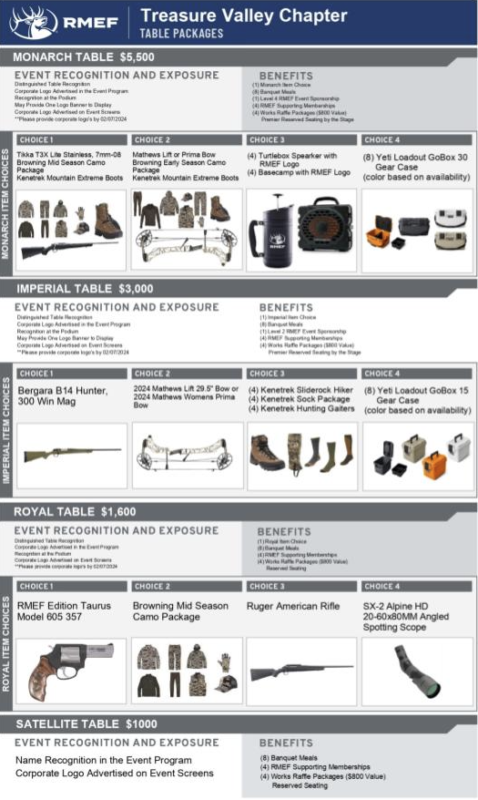 Does Your Chapter Offer Banquet Table Packages? | RMEF Media | Rocky ...
